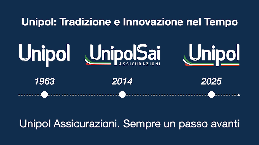 UnipolSai torna a essere Unipol Assicurazioni dall'1 gen 2025